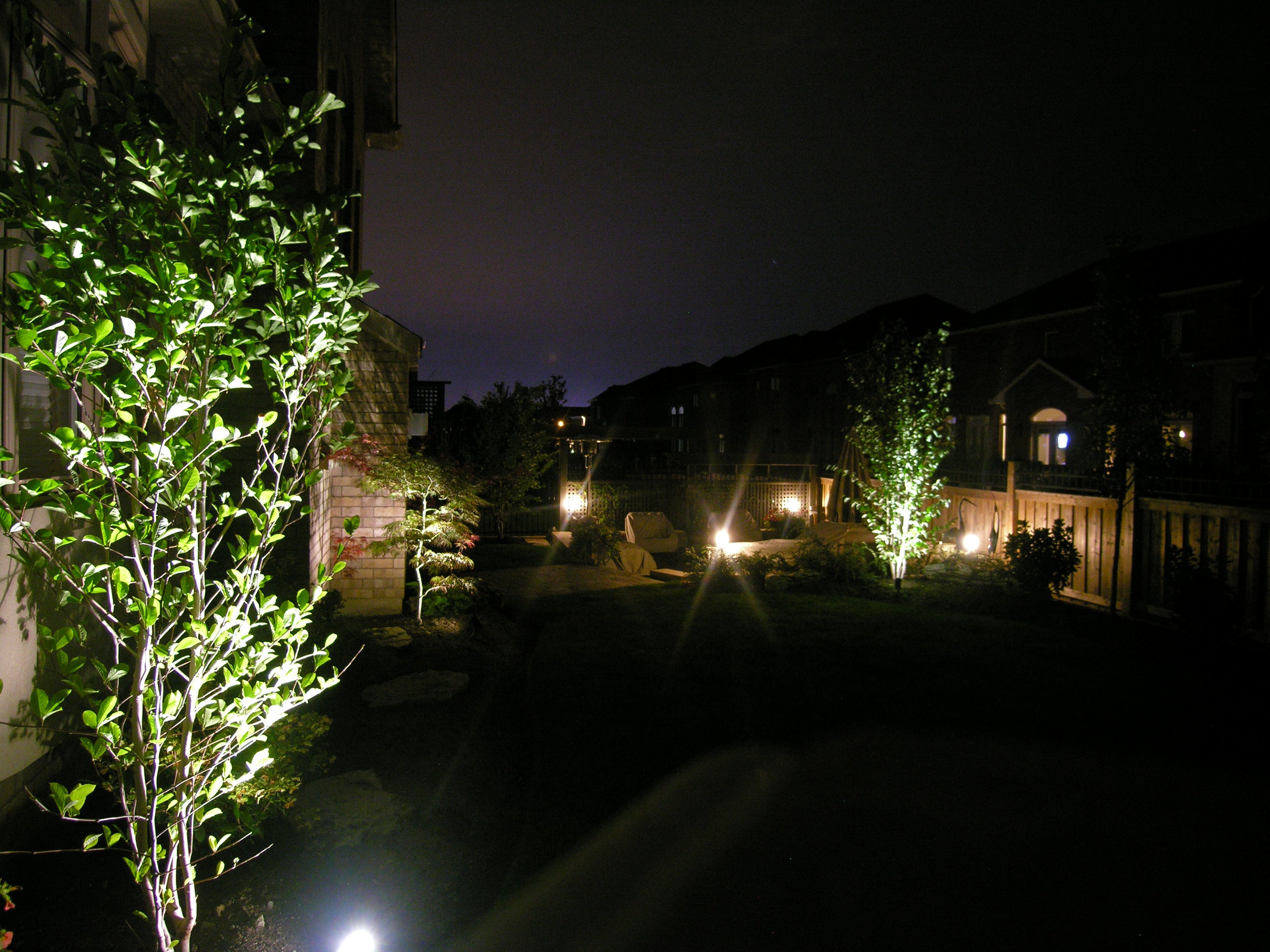 Home Security Checklist - Cameras, Alarms & Smart Lighting Guide ...